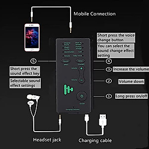 Voice Changer,Portable Mini Voice Changer Device,Voice Disguiser,Handheld Microphone Voice Changer Sound Effects Machine,4 Voice Changes(English Version) for Mobile Phone PC (Upgraded Appearance)…
