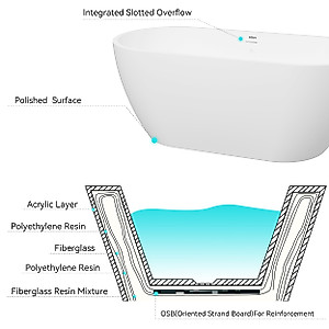 FerdY Bali 55"x28" Freestanding Bathtub, Modern Oval Acrylic Soaking Bathtub with Brushed Nickel Drain, Integrated Slotted Overflow, Glossy White, cUPC Certified, 02538
