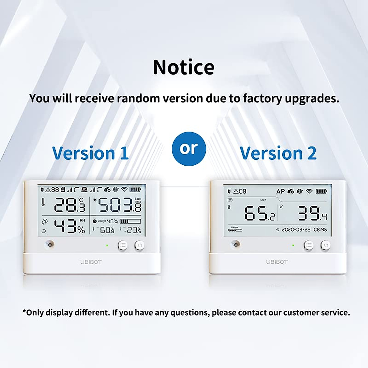 UbiBot WS1Pro WiFi Temperature & Humidity Monitor, No Subscription Fee, 7 * 24 Monitor and Alerts, 4.4” LCD Screen, Work with Alexa, IFTTT