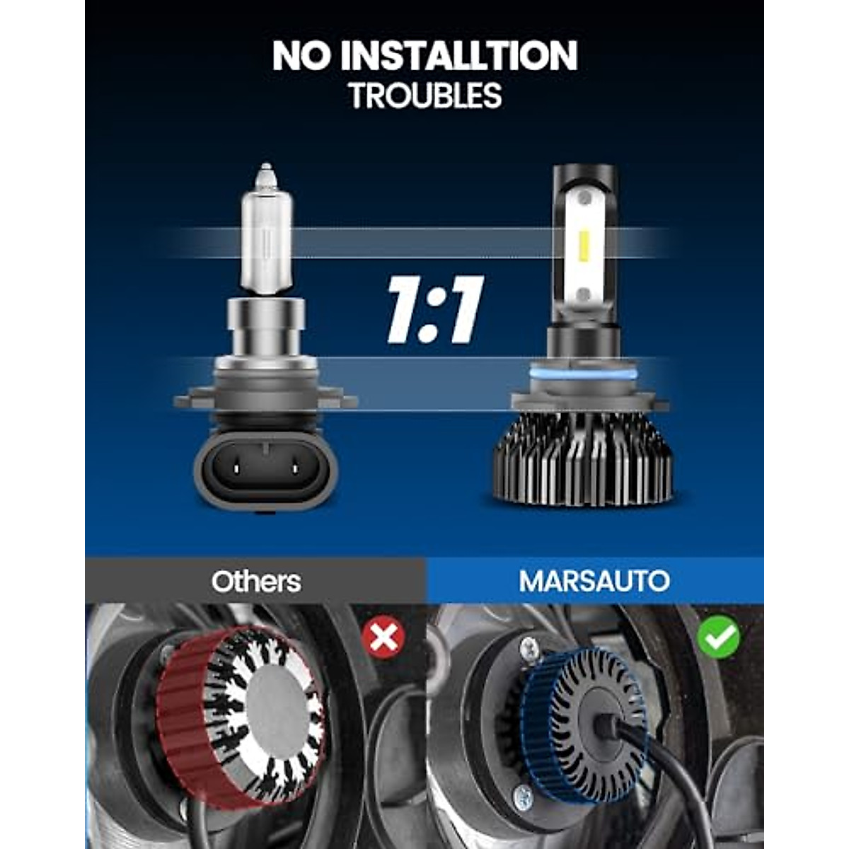 Marsauto 9006 Bulbs HB4 HB4U 9006XS Fog Bulb, 12 CSP Chips Cool Bright, Pack of 2