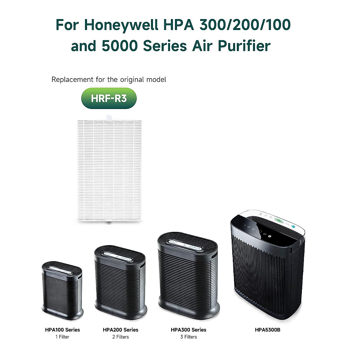 6-Pack Filter R Kit, Universal Replacement for Honeywell HPA300/200/100 and 5000 Series, H13 True HEPA Air Purifier Filter