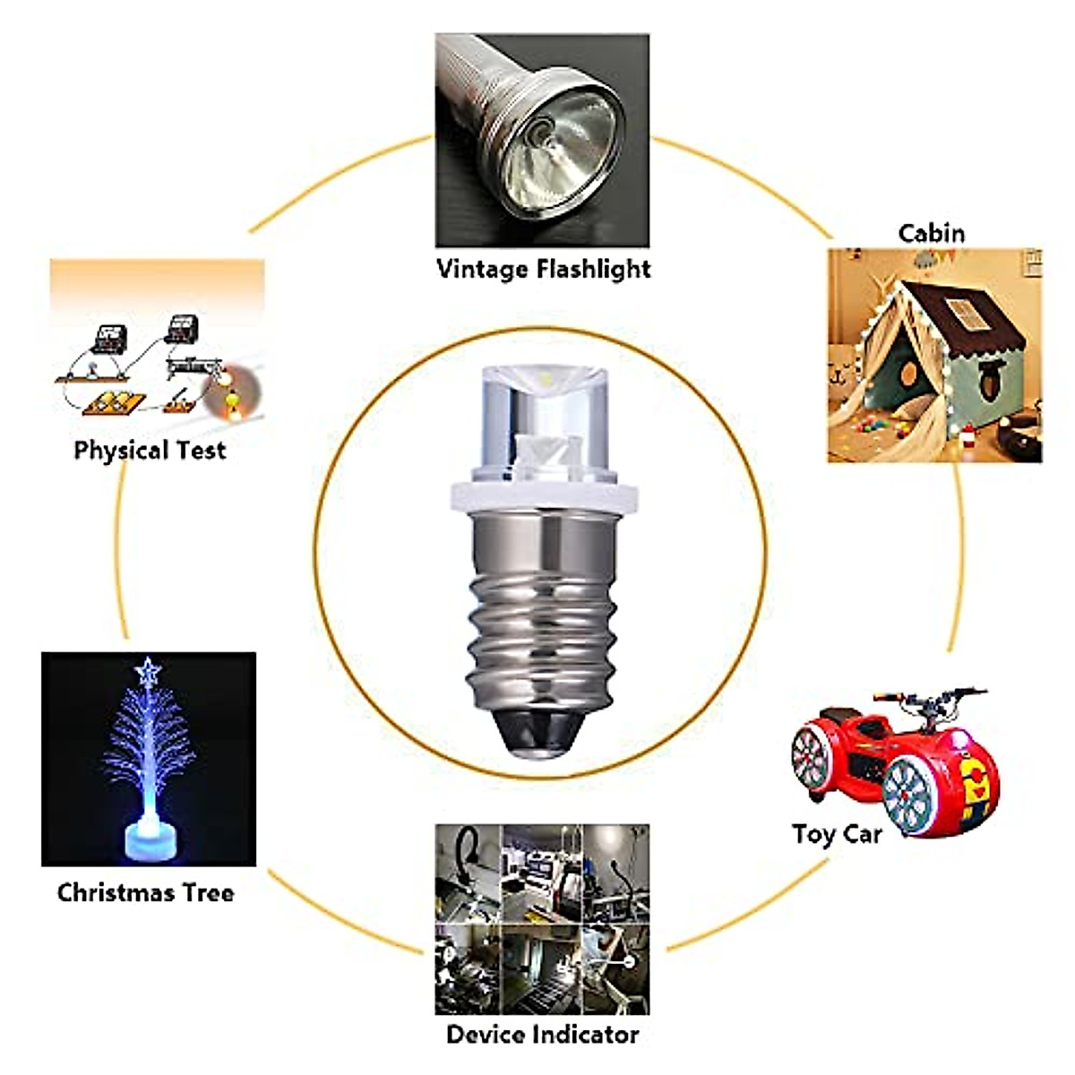 GutReise 10pcs E10 Screw Flood Led Lamps +10pcs E10 Base,12V Cold White Led Bulb Light (12V, Cold White)