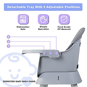 ZEBRATER Baby Highchair,8 in 1 Highchair for Babies and Toddlers,Convertible HighChair for Baby, Kids Learning Table,Building Block Table,Kids Stool Table Chair Set with Removable Tray(Grey)…