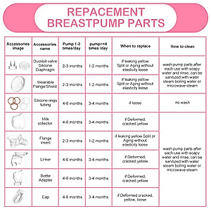 Belmikal Silicone 21mm Flange Compatible with Momcozy/Tsrete/Kmaier Wearable Breast Pump,Shield/21mm Flange Insert Replacement, Use with Wearable S9|S10|S12|S9 Pro|s12 Pro Pump Parts/Accessories