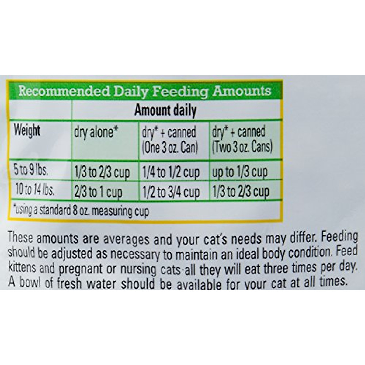 Purina Fancy Feast With Ocean Fish & Salmon And Accents Of Garden Greens Gourmet Cat Food