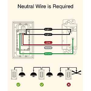 GHome Smart Dual Dimmer Switch Works with Alexa Google Home, Space Saving, 2.4GHz Wi-Fi Switch for Dimmable LED CFL INC Light Bulbs, Neutral Wire Required, Single-Pole (1 Pack)