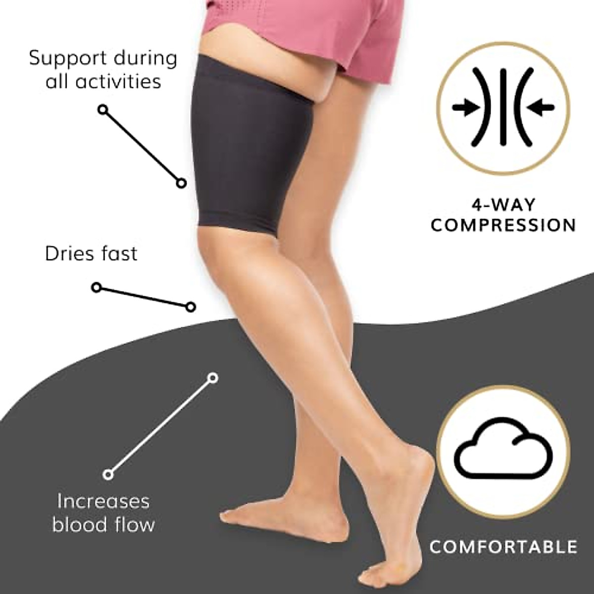 BraceAbility Compression Thigh Sleeve - Men and Women's Copper Leg Support Wrap Brace for Torn or Pulled Hamstring Treatment, Sore Muscle Cramps, Quad Tendinitis Strains, Injury Recovery Relief (M)