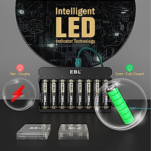 EBL 8 Pack Rechargeable AA Batteries Ni-Zn 3000mWh with 8 Bay Ni-Zn Battery Charger - 1.6V Double A Battery High Performence Battery and AA AAA Ni-Zn Battery Charger