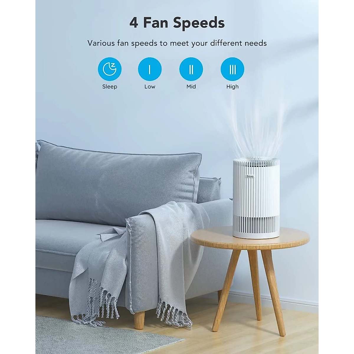 Govee Smart Air Purifiers for Home Large Room, WiFi Air Purifiers for Bedroom Work with Alexa Google Assistant, H13 True HEPA Filter for Pets 24dB Night Light