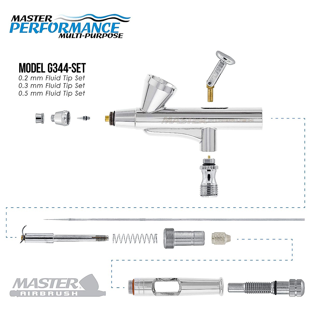 Master Airbrush Model G344 Multi-Purpose Dual-Action Gravity Feed Airbrush with 3 Nozzle Sets (0.2, 0.3 & 0.5mm Needles, Fluid Tips and Air Caps) 1/16 oz. Fluid Cup - User Friendly, Versatile Set Kit