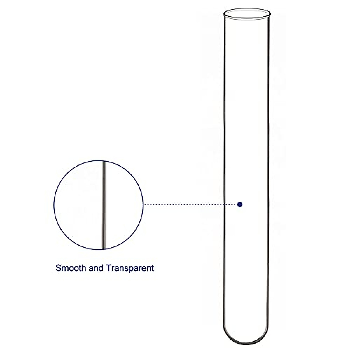 Labasics 20 Pack Borosilicate Glass Round Bottom Test Tubes, 20 mm OD X 150 mm Length (Pack of 20)