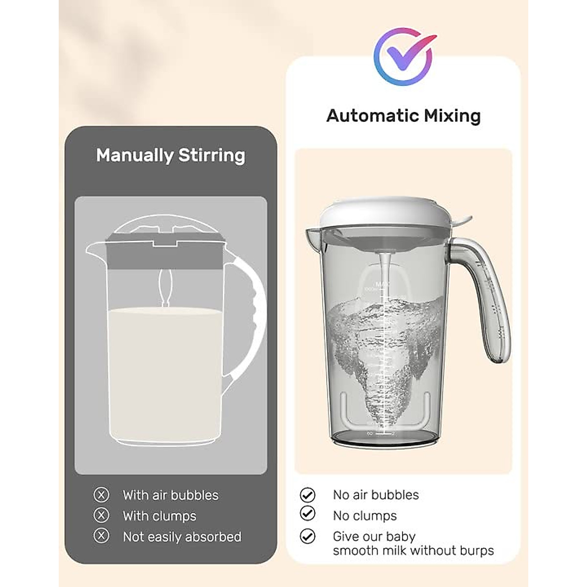 Grownsy Baby Formula Mixer Pitcher 32OZ, Magnetic Charging Electric Formula Mixing Pitcher, Auto Mixing for Formula Powder, Breastmilk, Without Air Bubbles or Lumping, BPA Free, Easy to Clean