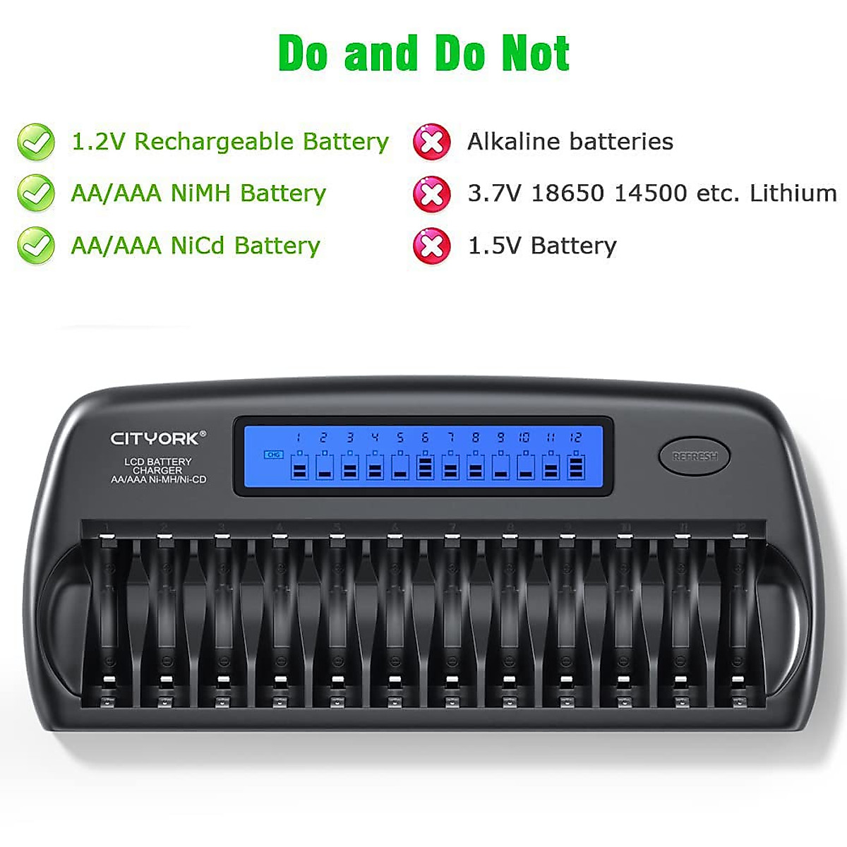 CITYORK 12 Bay LCD Smart Battery Charger for 1.2v AA AAA Ni-MH/Ni-CD Rechargeable Batteries, AA AAA Battery Charger with Refresh Function with AC Wall Adapter