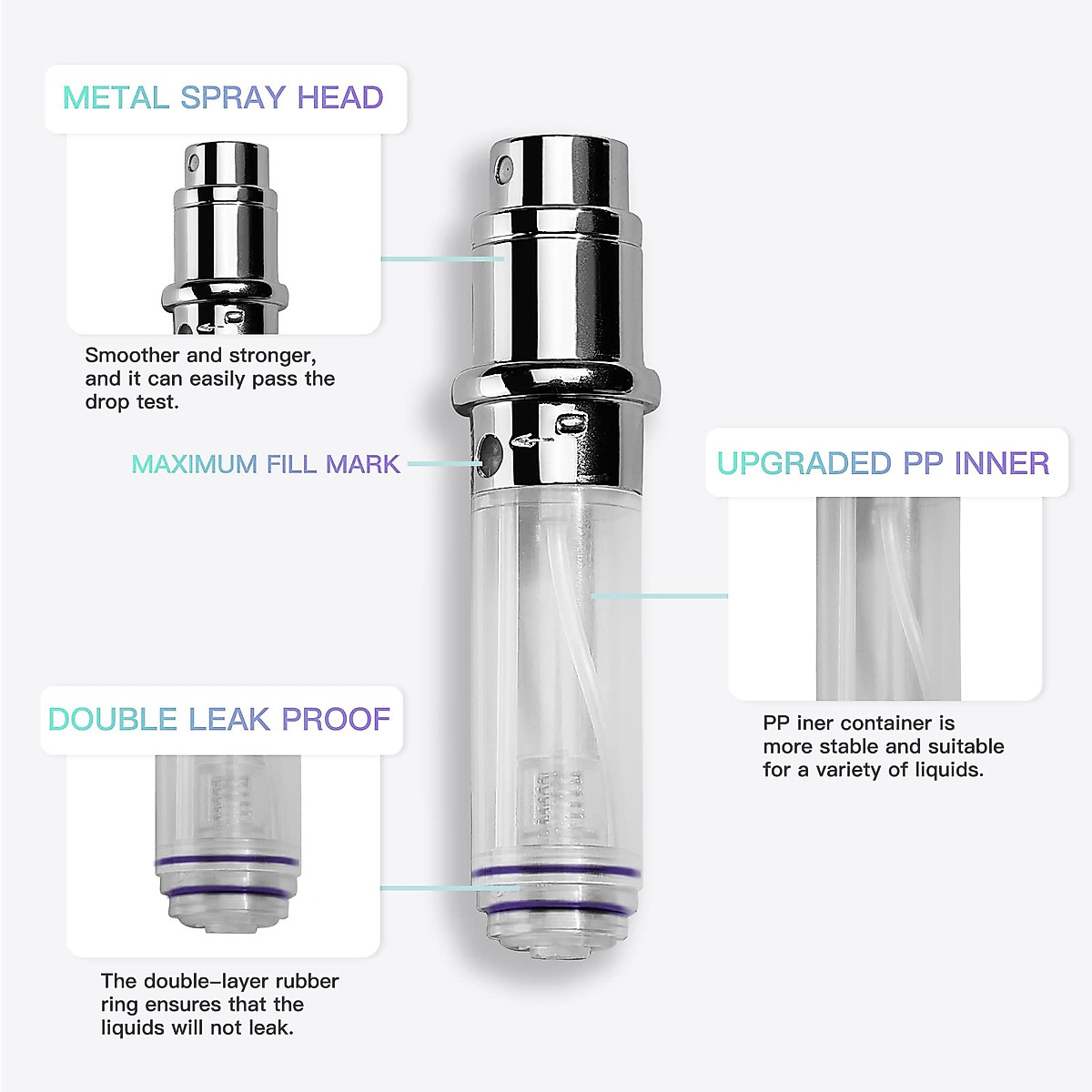 Lusiyi Refillable Perfume Bottle (5ML, 2PCS), Travel Cologne Atomizer, Portable Pocket Perfume Spray (0.2oz, Blue, Silver)