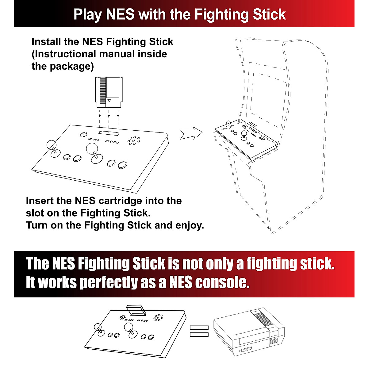 NES Fighting Stick for Arcade1Up Cabinet, Play Classic NES Games on the Cabinet, Plug your NES Cartridge and Play, Work as a NES console, Modded Joysticks Specially Designed for Arcade1Up