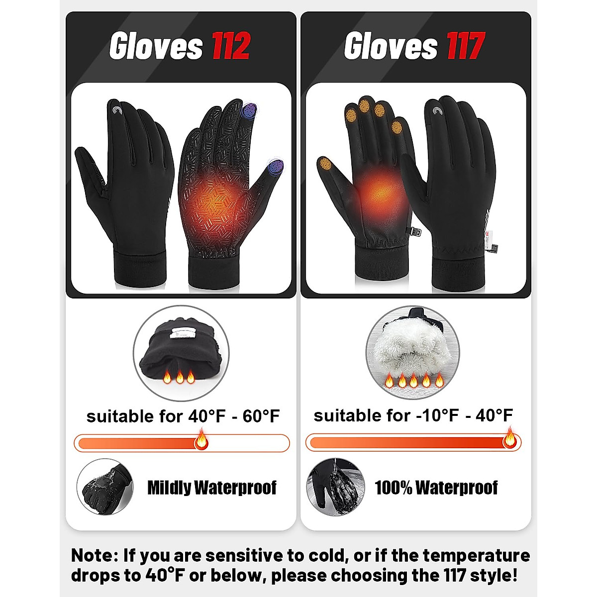 RIGWARL Upgraded Gloves for Cold Weather Waterproof, Winter Gloves for Men Women with Touch Screen, Early Spring and Late Fall Drving Gloves for Runing Walking Skiing Snow