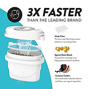 Aqua Optima AUH012 Countertop Water Filtration System, Hot Water Dispenser, Countertop Water Filter, hot Water Kettle Electric, Water Boiler, 7 Temperatures, Zero Installation, Includes 1 Filter