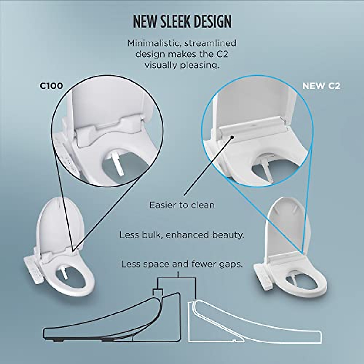 TOTO SW3073#01 WASHLET C2 Round Electronic Bidet Toilet Seat, Cotton White