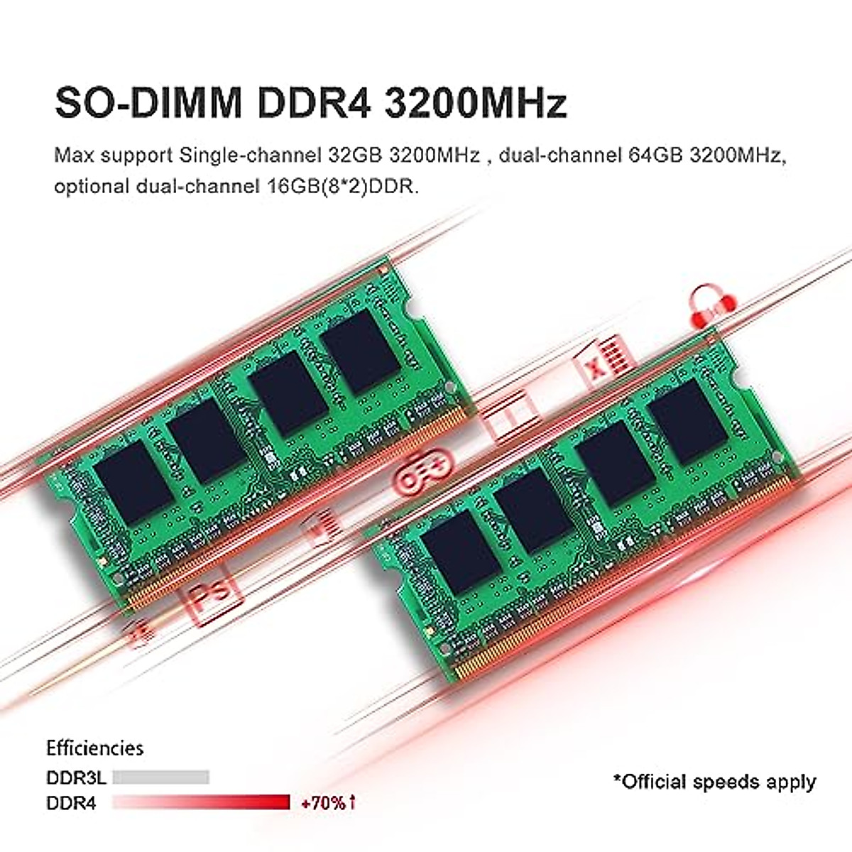 Beelink SER5 Mini PC, AMD Ryzen 5 5560U (6C/12T, Up to 4.0GHz), 16GB RAM DDR4 500GB NVMe SSD, Mini Desktop Computer Support 4K@60Hz, Three Display, WiFi6, BT5.2, HDMI+DP, Type-C, Gigabit LAN, Office