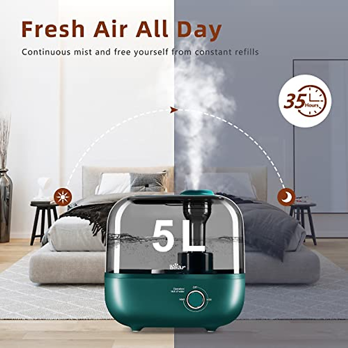 Bear Humidifiers for Bedroom Large Room Home, 5L Cool Mist Top Fill Humidifiers, Quiet Air Humidifier for Baby Nursery & Plants, Lasts Up to 35 Hours, Auto Shut-Off