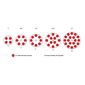 Hayley Cherie 5 Tier Round Cupcake Stand - Extra Thick 5mm Base - Acrylic Tiered Cake Stand - Dessert Tower - Weddings, Graduation, Birthday Parties (5 Tier)