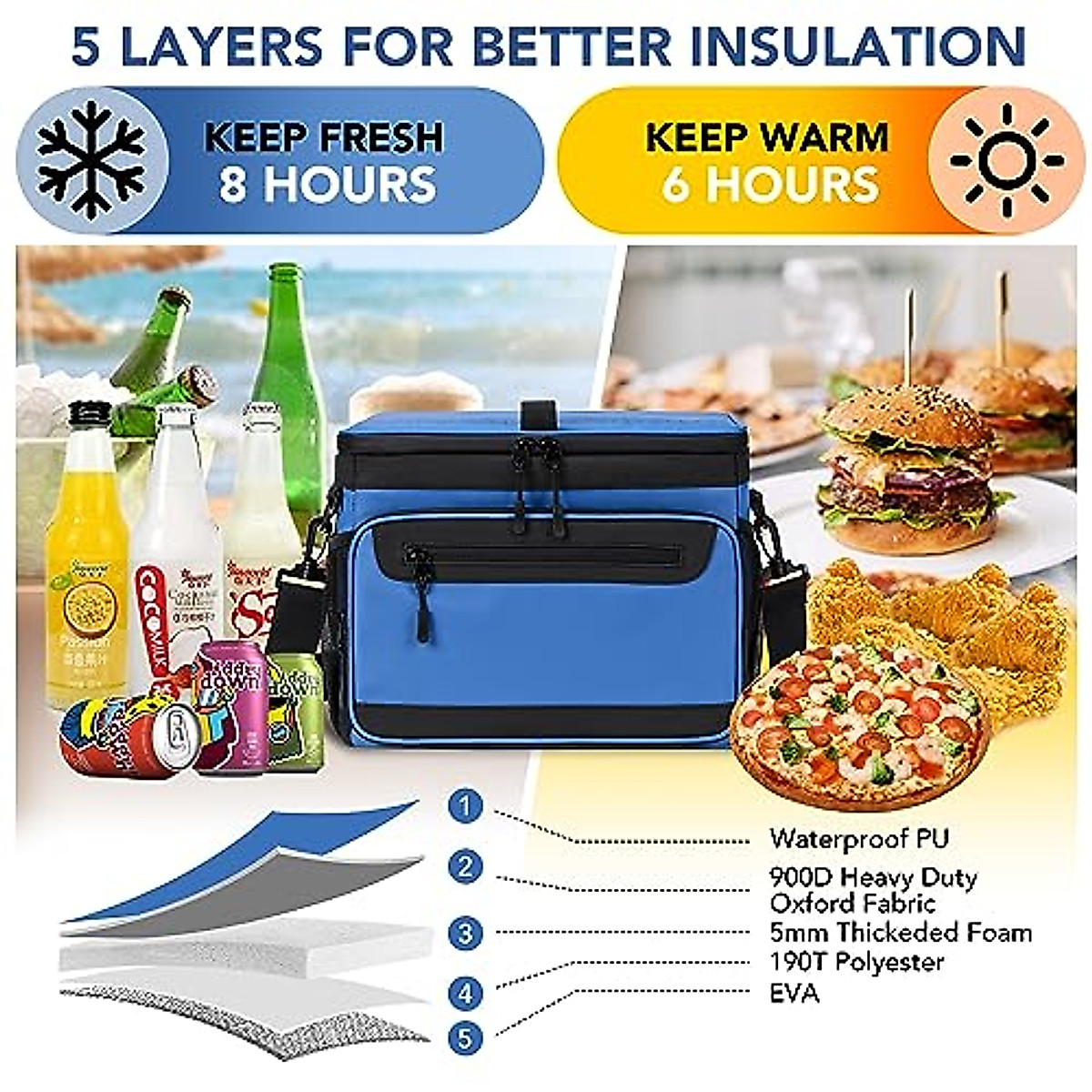 CYANB Lunch Bag for Men Women Insulated Cooler for Work tourit Fishing Picnic Blue