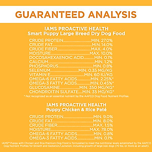 IAMS Proactive Health Smart Puppy Dry Dog Food and Pate Wet Dog Food Cans, Chicken Recipes