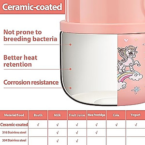 Healthlif 10oz Kids Soup Thermo for Hot Food Insulated Food Jar, Ceramic Coating Thermos Hot Food Lunch Container, Width Mouth Stainless Steel Lunch Box with Spoon(Pink Unicorn)