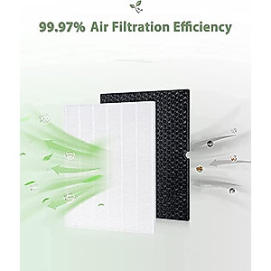 2-Set 5500-2 Air Purifier Replacement Filter for Winix 5500-2, H13 True HEPA Filter & Activated Carbon Filter Kit, Replace 116130 Filter H