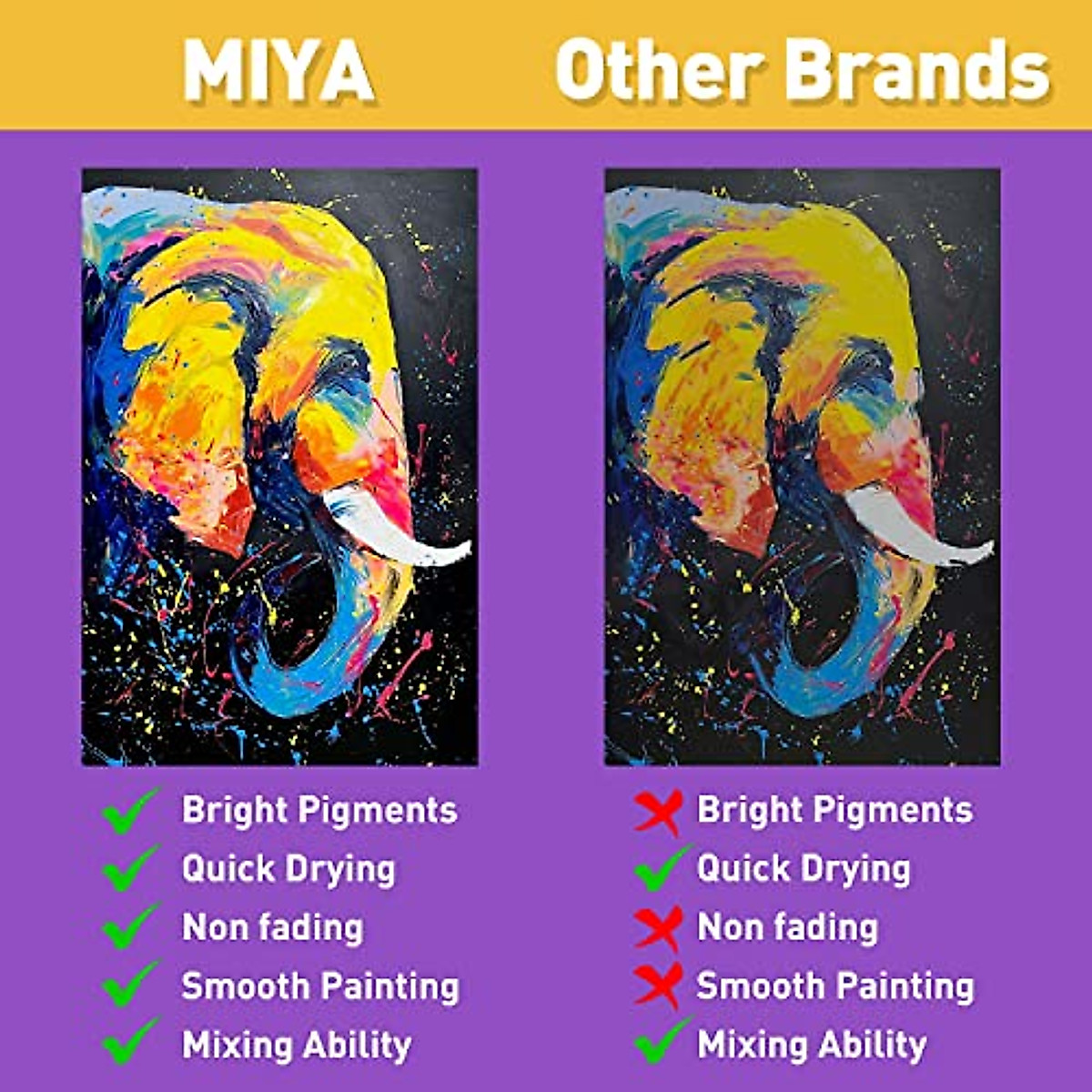MIYA Gouache Paint Set 50 Colors - 36 * 30ml + 14 * 60ml, Jelly Cup Design Paints, Non Toxic for Artist, Student & Kids, Gouache Watercolor Painting…