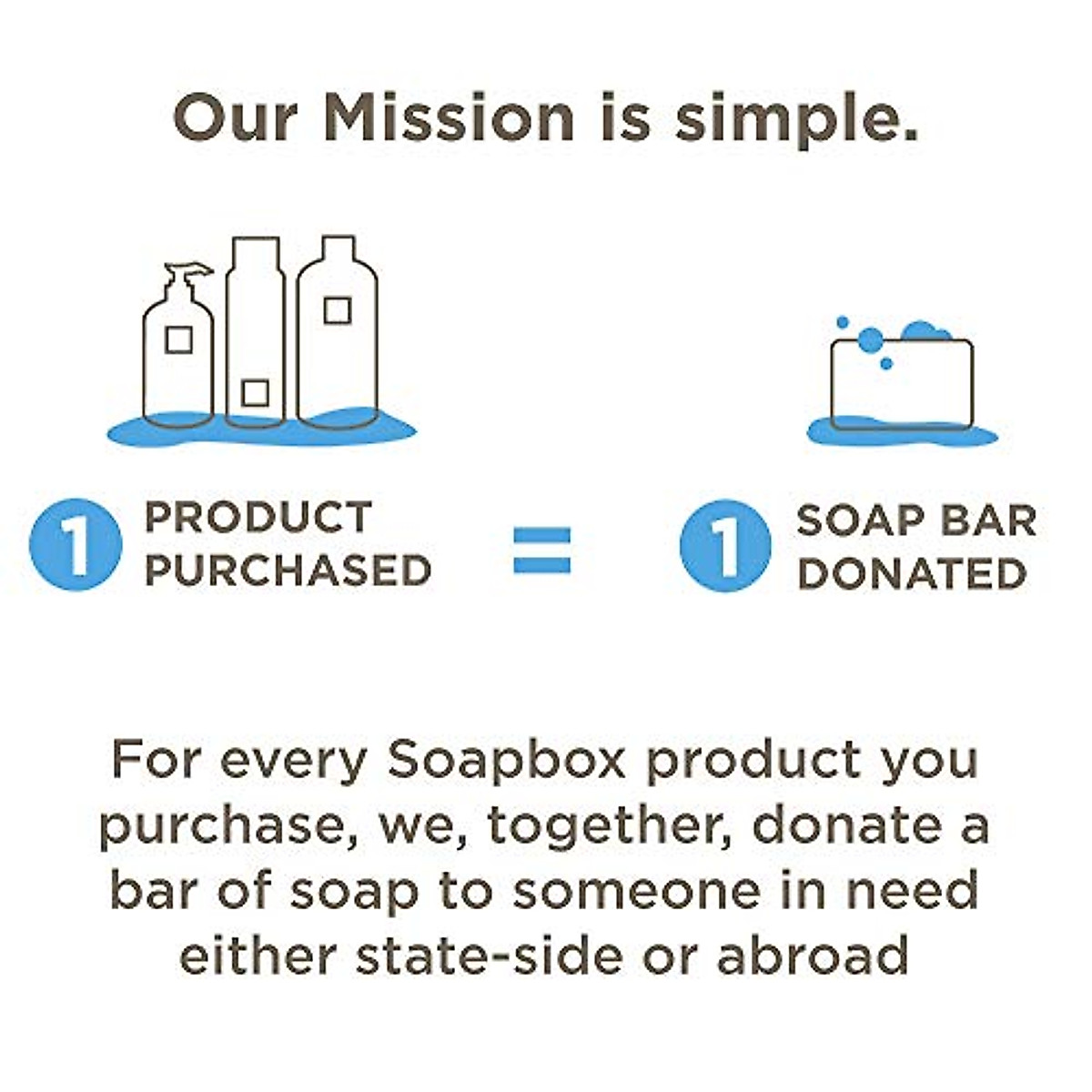 Soapbox Body Wash, Sea Minerals & Blue Iris - Moisturizing Body Wash Cleanser w/Aloe Vera & Shea Butter | Paraben & Gluten Free, Silicone & Cruelty Free & Vegan Body Wash, 16oz Bottles (Pack of 3)