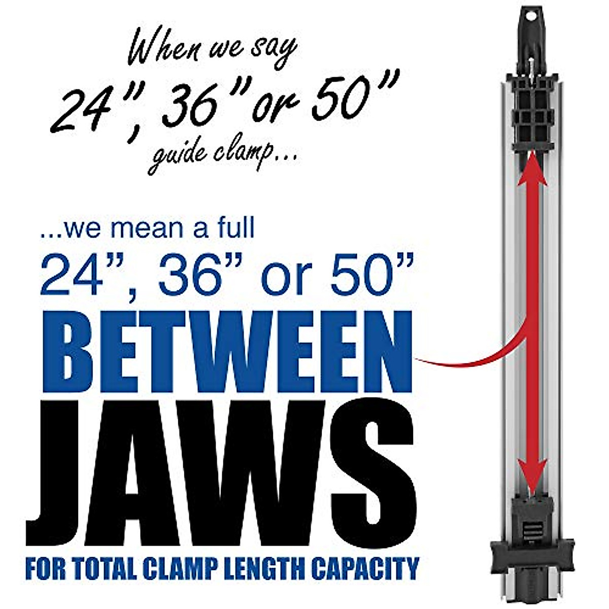 ProGrip Straight Edge Clamps Ideal for Cutting Large Sheets of Plywood and Dado Slots (All 3 Clamps 24, 36 and 50 inch)