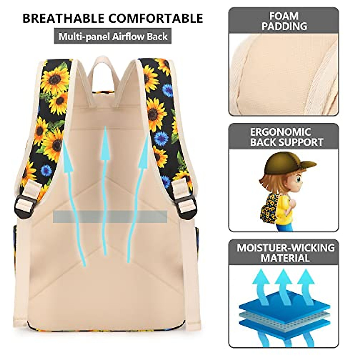 Pawsky School Backpack for Teen Girls, Water Resistant Laptop Backpack Womens Bookbag with Lunch Bag and Pencil Case, Sunflower