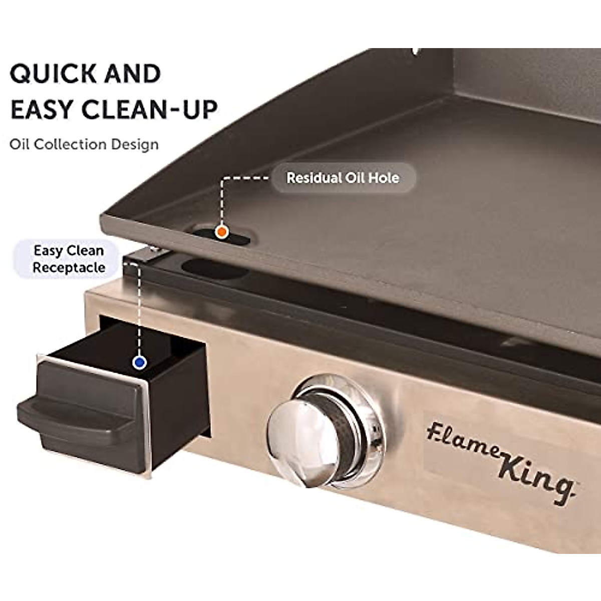 Flame King Flat Top Portable Propane Cast Iron Grill Griddle Tabletop for Outdoor Camping, Tailgating, Outdoor Cooking