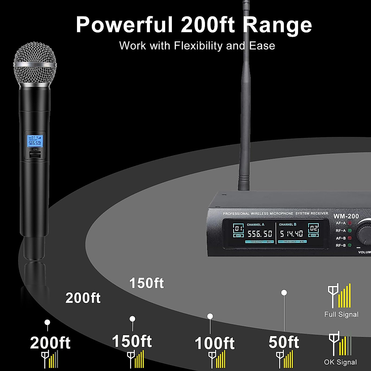 innopow Wireless Microphone System, Dual UHF Metal Cordless Mic Set, Long Distance 150-200Ft,16 Hours Continuous, Fixed Frequency, Use for Karaoke Singing, Family Party,Church (CH.01&02)