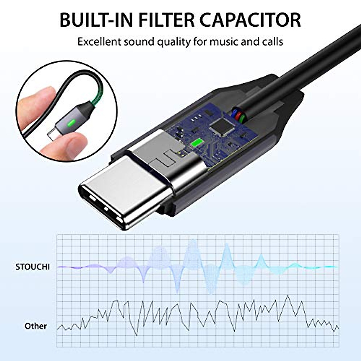 Stouchi USB C to 3.5mm Dongle Adapter, USB C to 3.5mm Headphone Jack Hi-Fi DAC Compatible with Pixel 7/6a/6/5, iPad Mini 6, Samsung Galaxy S22/S21/S20 Plus Ultra, Note 20/10- Grey