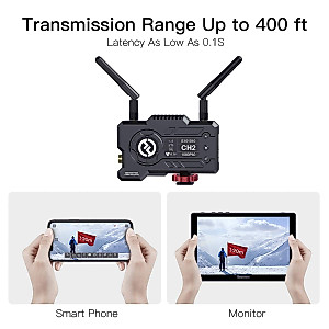Hollyland Mars 400S PRO [Official] Wireless Single Receiver, Support SDI & HDMI Output at The Same Time, Compatible with Hollyland Mars M1 Wireless Video Monitor (Single Receiver)