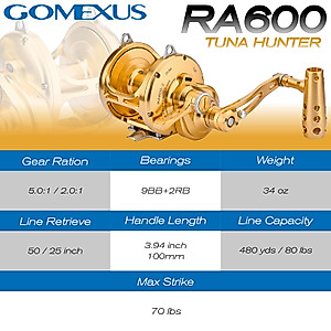 Gomexus Ra600 Trolling Reel,85lbs Max Drag,9bb+2rb Ultra Smooth Smooth,2 Speed Gear Ratio 5.0:1/2.0:1 for Tuna Fishing