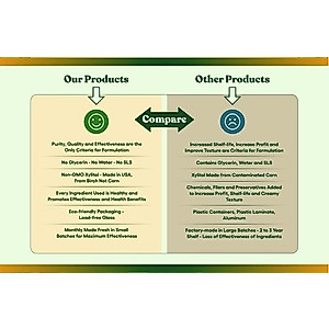 Gum Disease Help! COMPLETE DENTAL RESCUE KIT – MODERATE to SERIOUS problems - Helps reduce gum recession, gingivitis, bleeding, sensitivity, inflammation, plaque, lichen planus, toothache, root canals