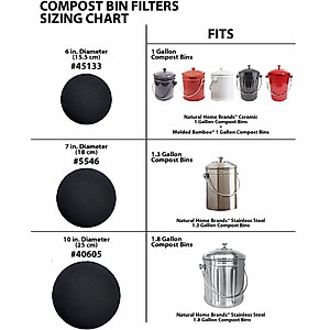 Natural Home 2pk Replacement Composter Filters