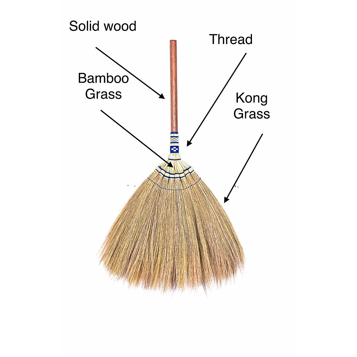 SN SKENNOVA - 28-inch of Short Asian Broom Whisk Broom Thai Natural Grass Broom Solid Wood Handle for RV's Tent Camping