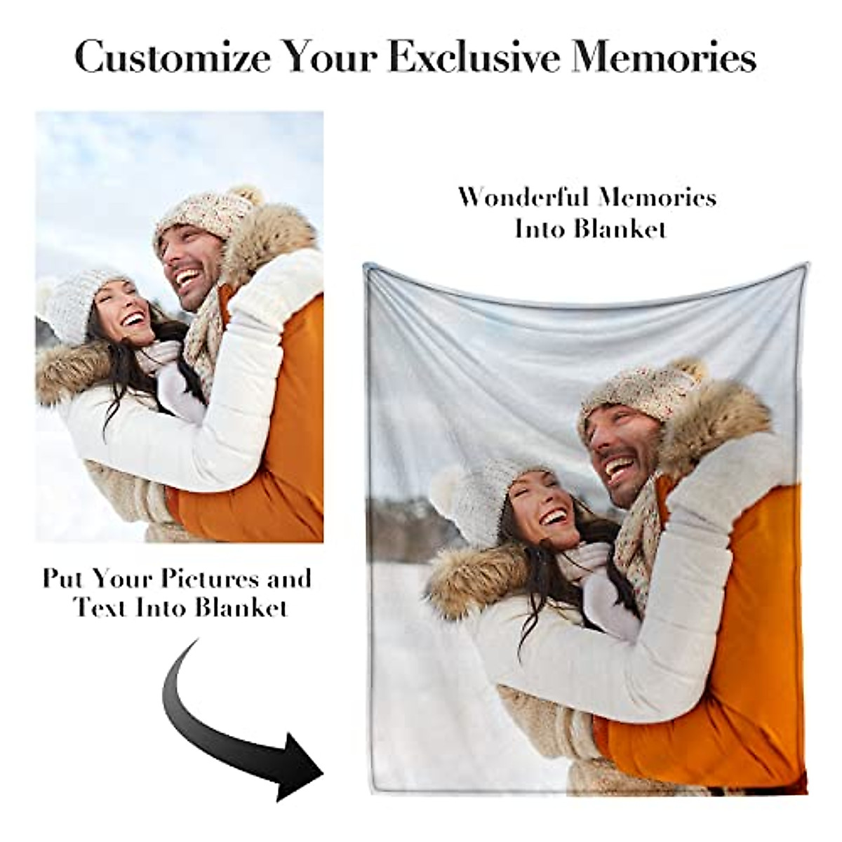 Custom Blanket With Photos Text Personalized Flannel Throw Blanket Customized Picture Blankets for Kids Adult Mother Father Friends Lovers Pets Personalized Gifts Birthday Halloween Christmas 40*50 In