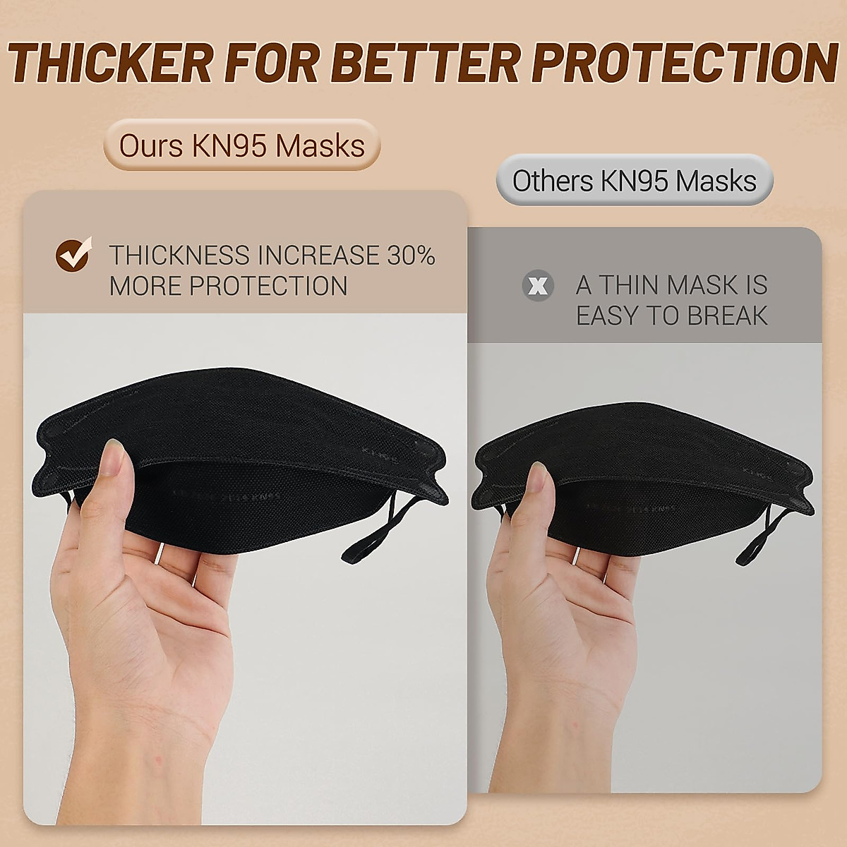 KN95 Face Mask Disposable Adults - 100 Pack 5 Layer Protection Adjustable KN95 Mask Breathable Comfortable Respirator Women Men KN95 Face Mask Individually Wrapped