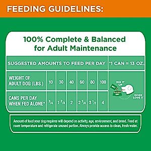 IAMS PROACTIVE HEALTH Adult Wet Dog Food Classic Ground with Chicken and Whole Grain Rice, 6-Pack of 13 oz. Cans