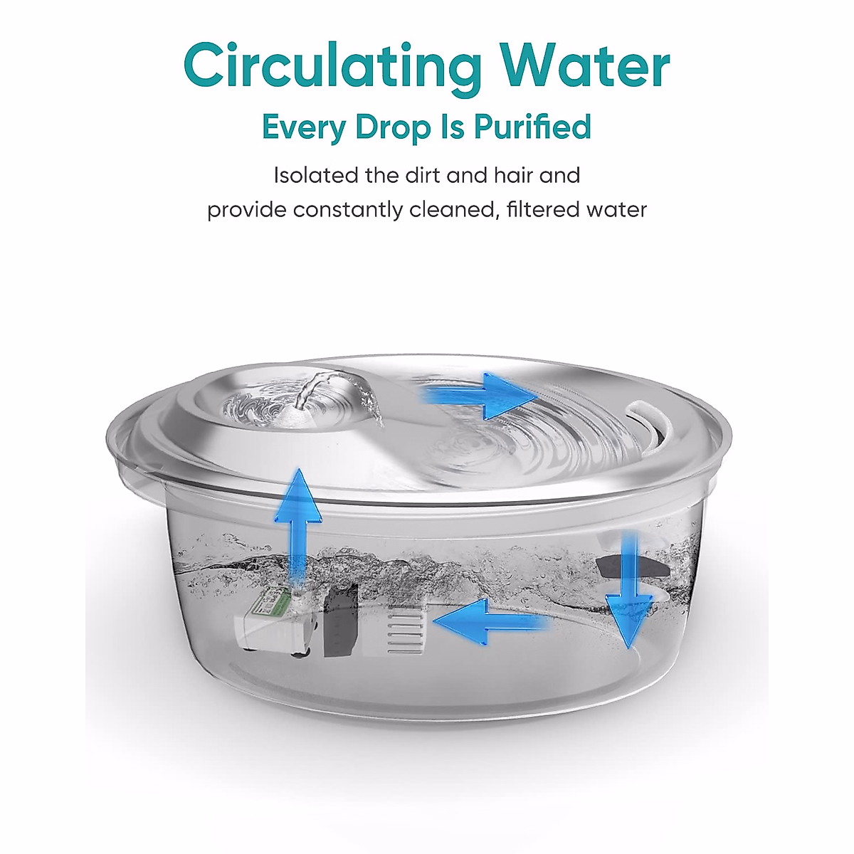 12 Pack Replacement Filters ZeePet 100oz/3L Stainless Steel D60/3L Pet Water Fountain