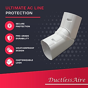 DuctlessAire - Premium 4 inch 90-120º Horizontal Elbow Mini Split Line Set Cover Kit - Protection for Ductless Mini Split/Central Air Systems - Easy Installation - Ideal for Air Conditioners