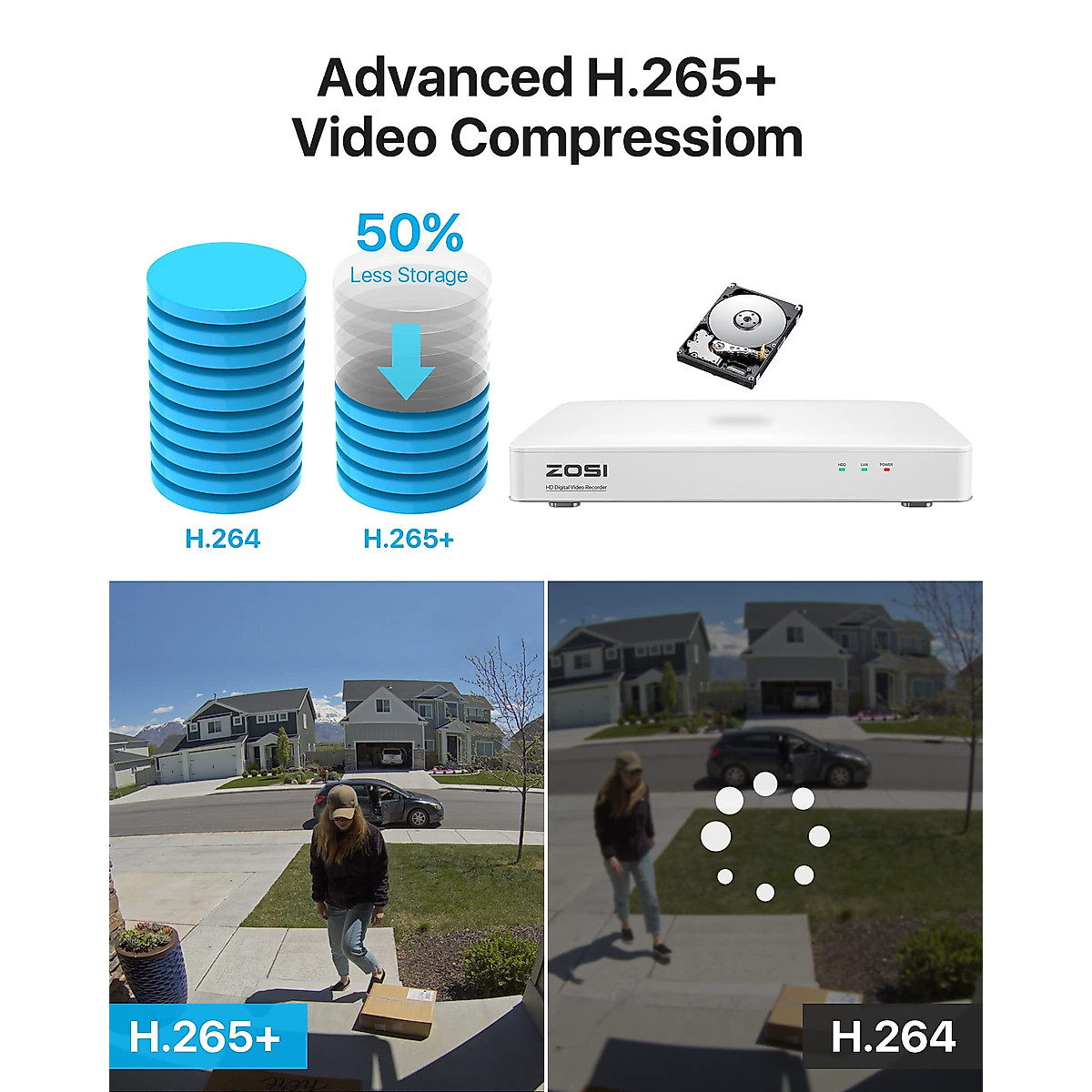 ZOSI H.265+ 3K Lite 8 Channel Security DVR Recorder with 1TB HDD,8CH Hybrid 4-in-1 CCTV DVR for 960H 720P 1080P Home Surveillance Camera System,Person Vehicle Detection,Remote Access,24/7 Recording