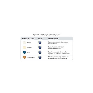 GUNNAR - Premium Gaming and Computer Glasses - Blocks 65% Blue Light - Intercept