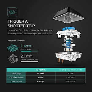 Mechanical Keyboard HAVIT Backlit Wired Gaming Keyboard Extra-Thin & Light, Kailh Latest Low Profile Blue Switches, 87 Keys N-Key Rollover (Black) (Renewed)