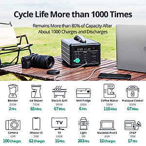 Zendure 607Wh Portable Solar Generator 600W AC output, Small,Lightweight, Quiet with LED SOS Light, Power Station for Emergency, Disaster Prevention, Home, Camping, Outdoors